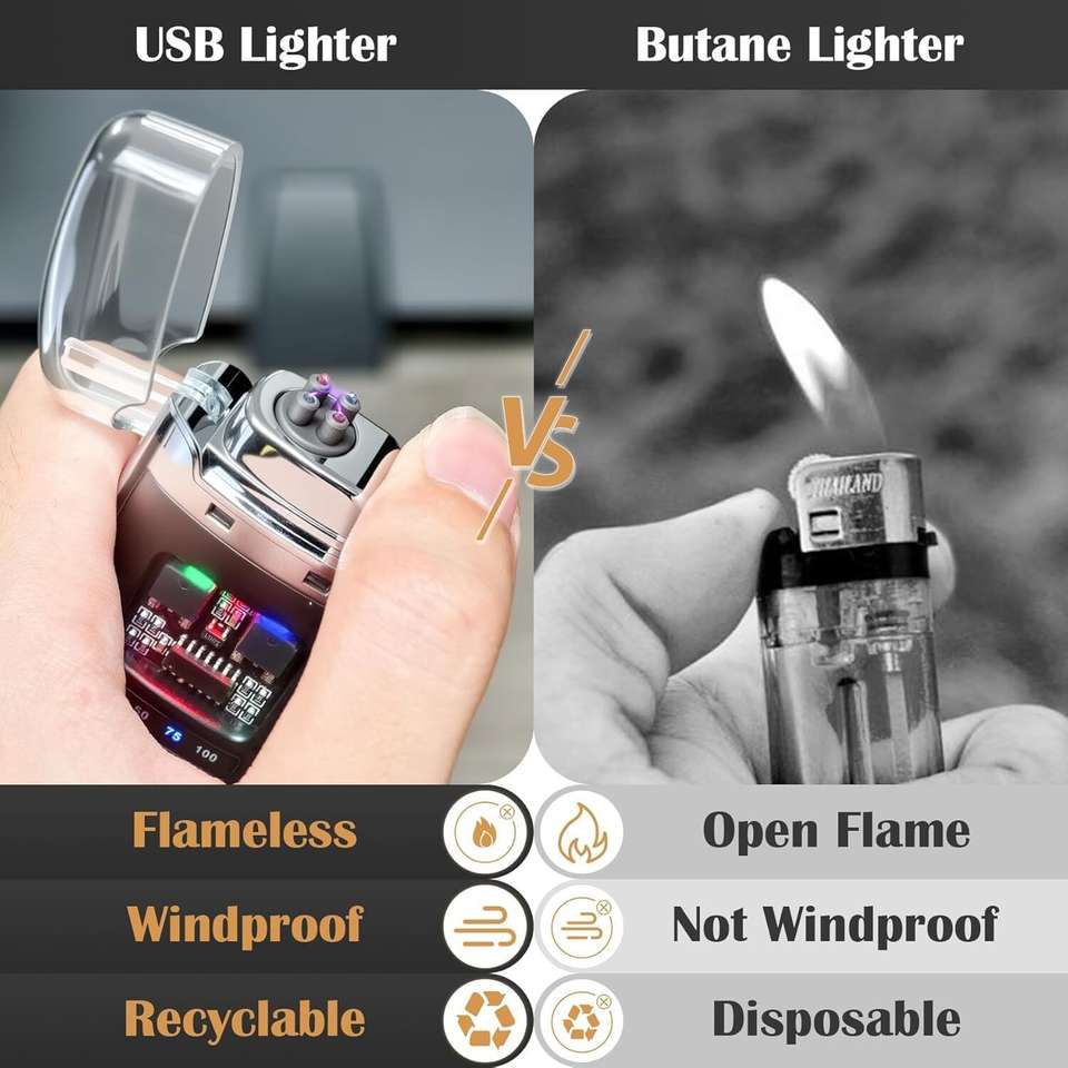 Gadget Deals Type c Rechargeable-Cigarette lighters for Men |Electric ...