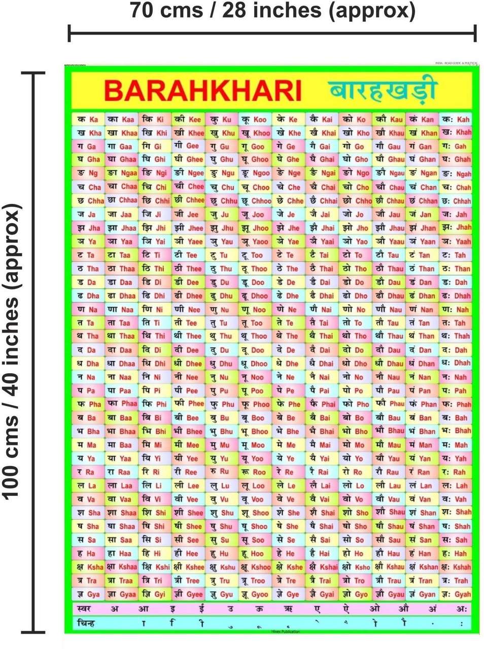 Barah Khari Chart in Hindi - English | 70x 100cm | Laminated Both Sides ...