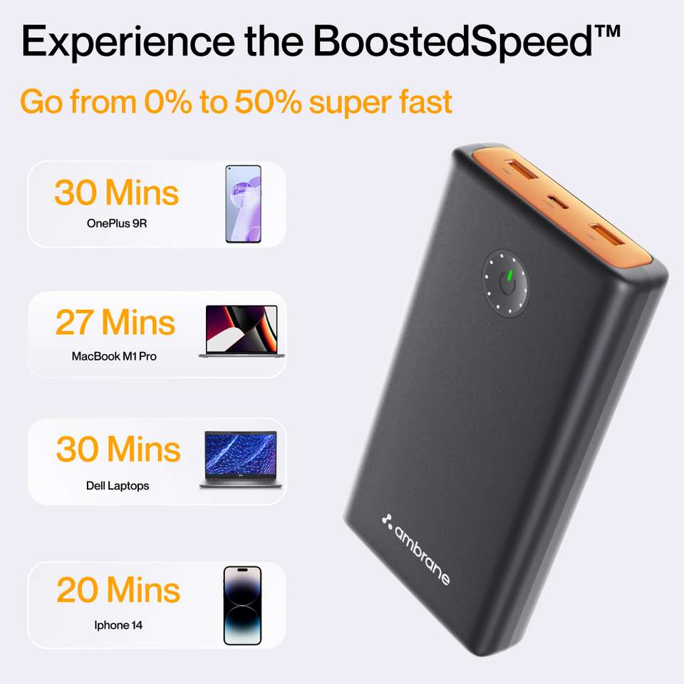 Ambrane 25000 mAh 100 W Compact Pocket Size Power Bank Price in India ...