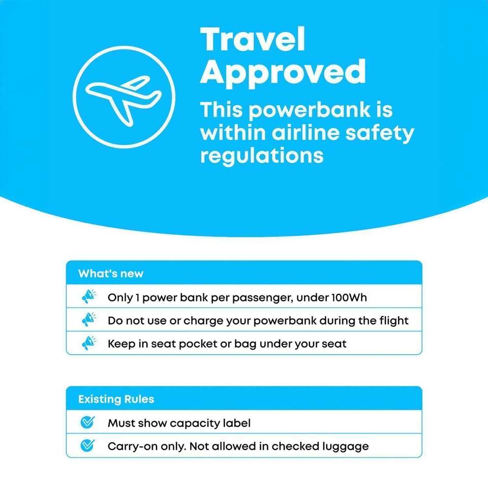 Anker 27650 mAh 250 W Compact Power Bank Price in India - Buy Anker ...