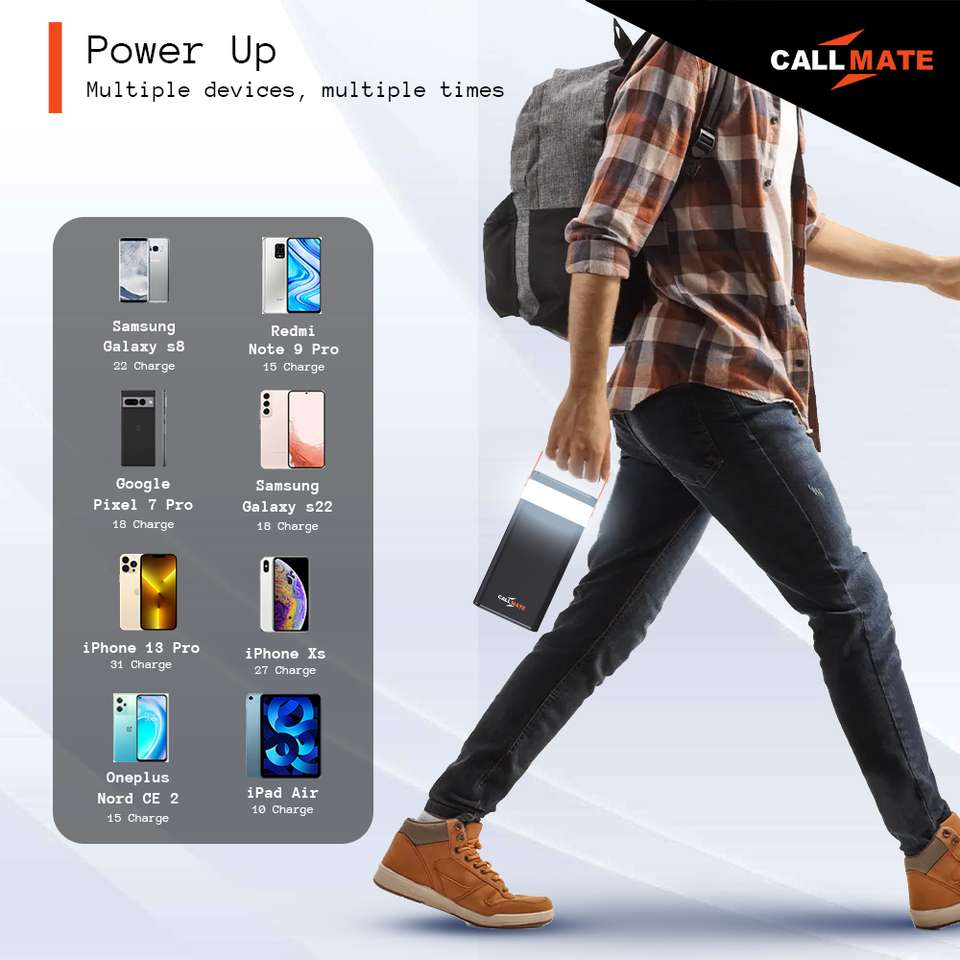 Callmate 100000 mAh 23 W Power Bank Price in India - Buy Callmate ...