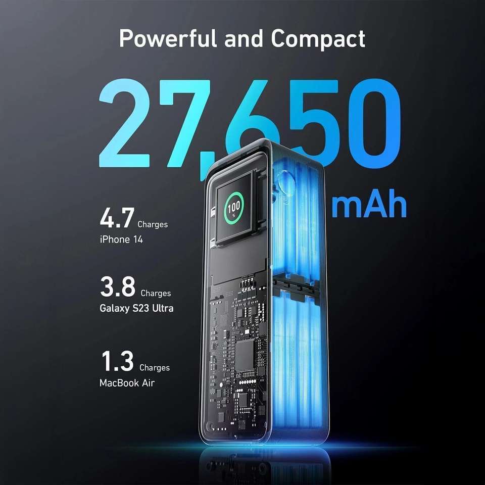 Anker 27650 mAh 250 W Compact Power Bank Price in India - Buy Anker ...