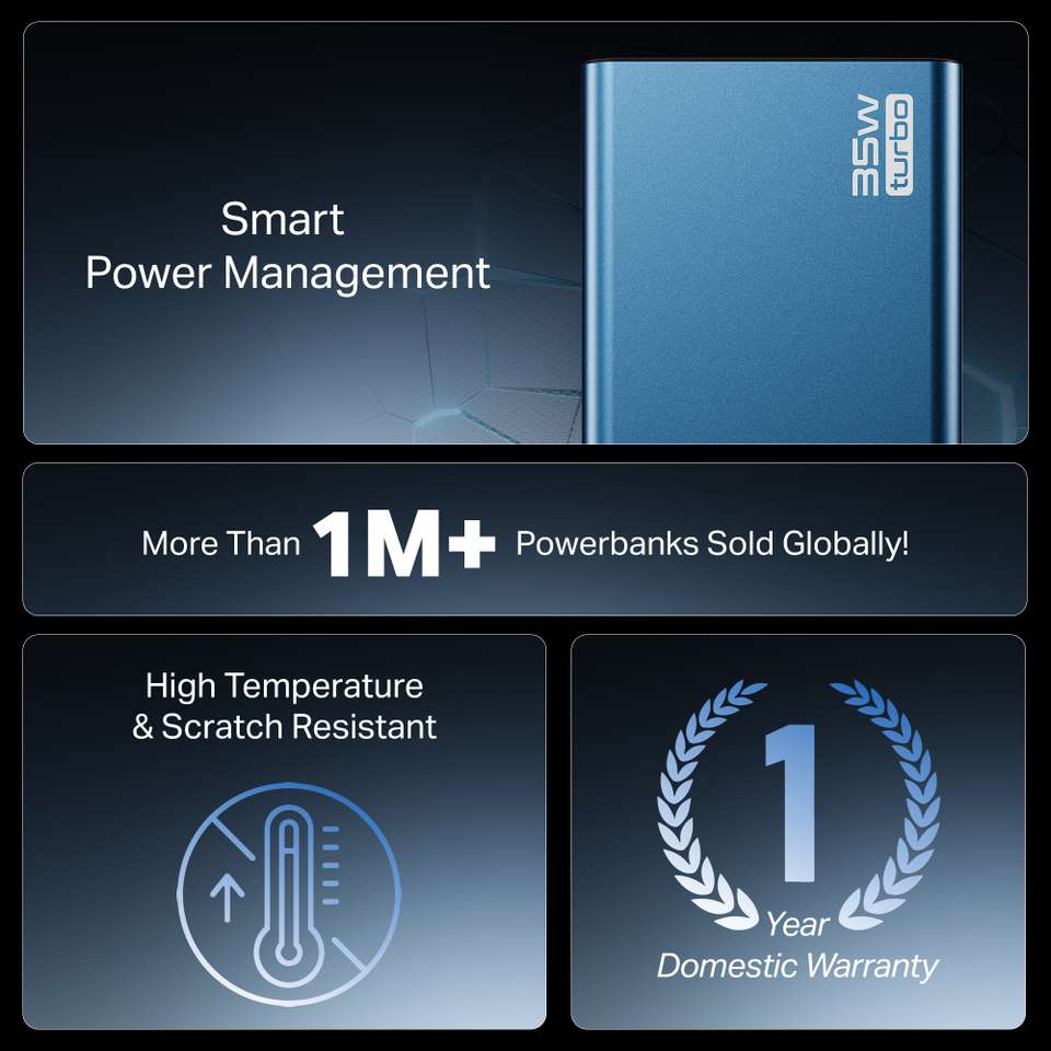boAt 20000 mAh 35 W Compact Pocket Size Power Bank Price in India - Buy ...
