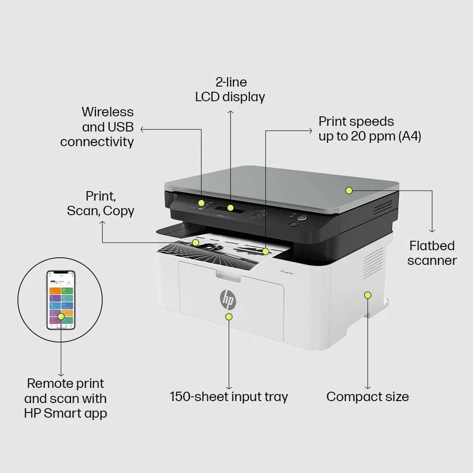 HP MFP 1188A Multi-function Monochrome Laser Printer - HP : Flipkart.com