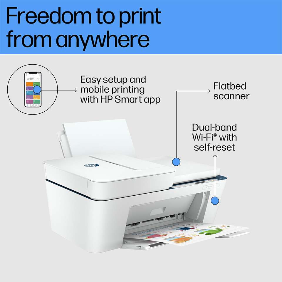 HP DeskJet Plus 4123 Multi-function WiFi Color Inkjet Printer with ...
