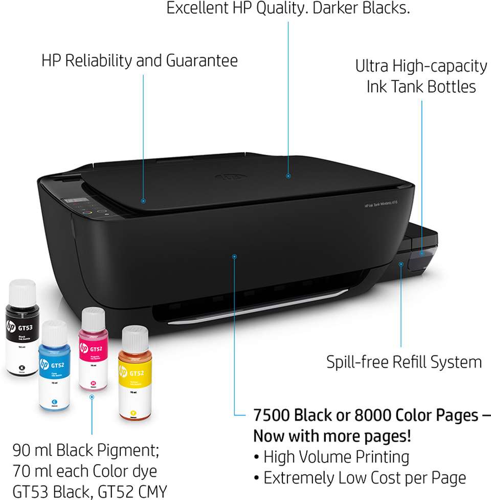 HP Ink Tank Wireless 416 Multi-function WiFi Color Ink Tank Printer ...
