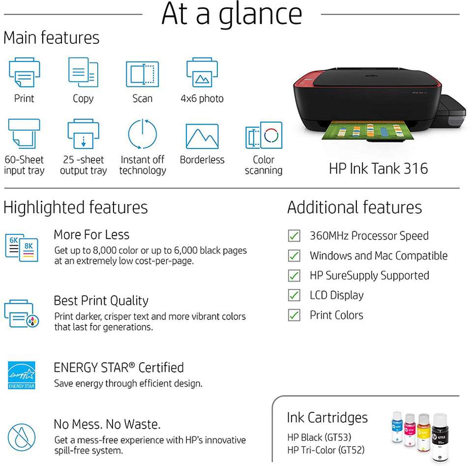 HP Ink Tank 316 Multi-function Color Ink Tank Printer (Color Page Cost ...