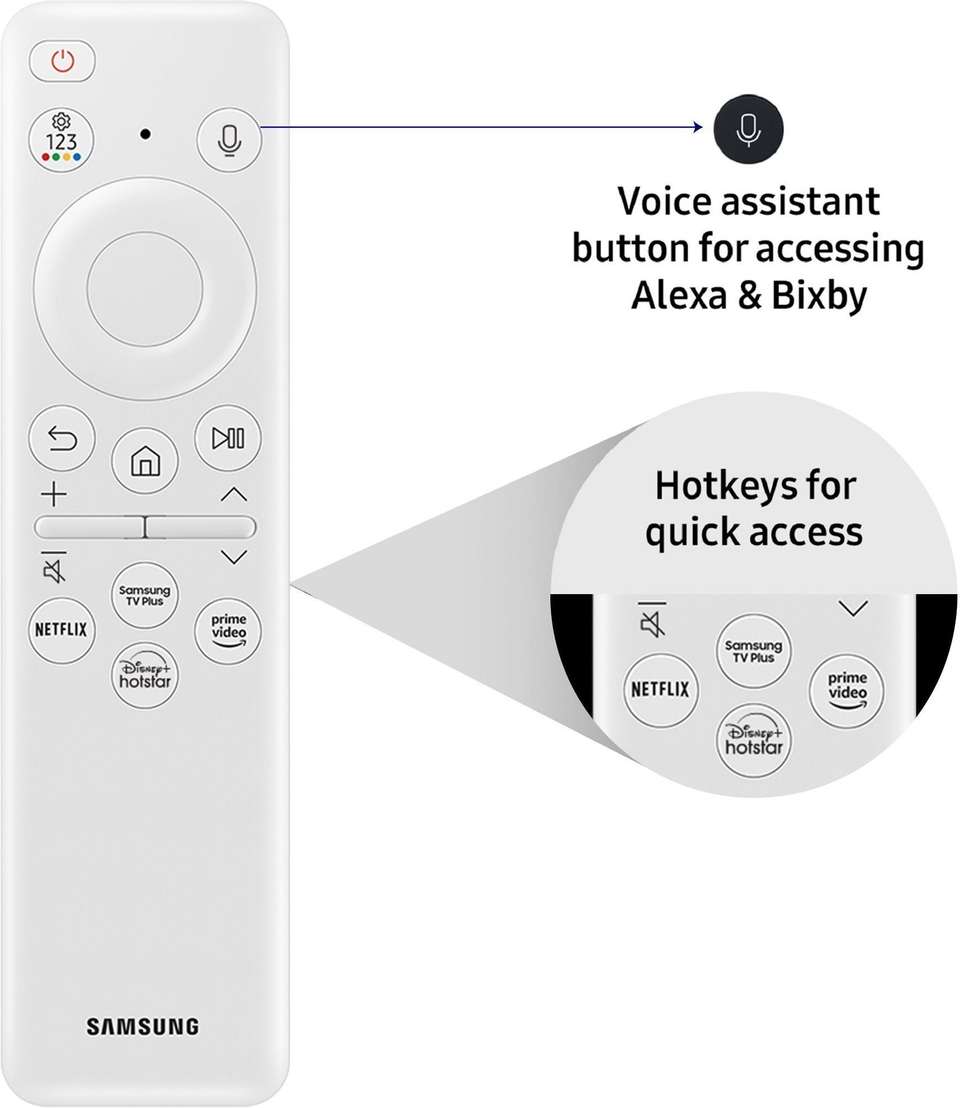 Samsung SP-LFF3CLAXXXL (2300 lm / Wireless / Remote Controller ...