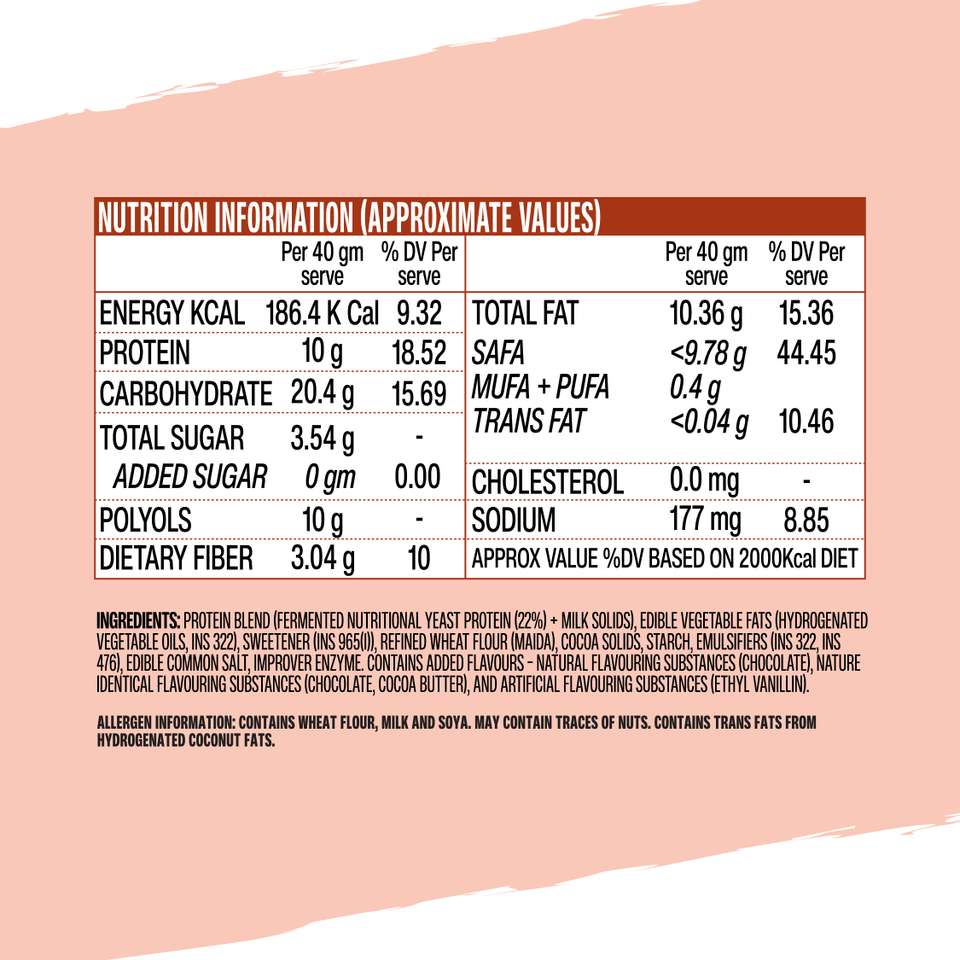 SUPERYOU Chocolate 10g Protein Wafer Bar with 3g Fiber and 0 Added ...