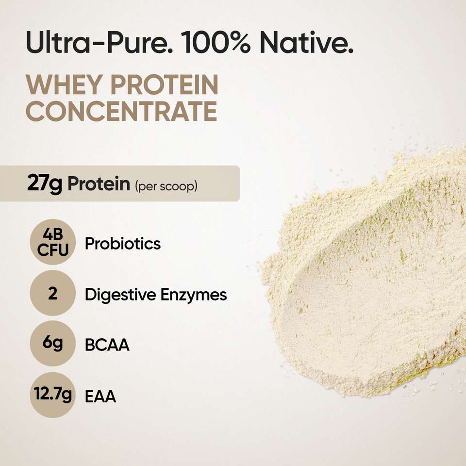 Wellbeing Nutrition 100% Raw Whey Protein Concentrate, 27g Protein, 12 ...