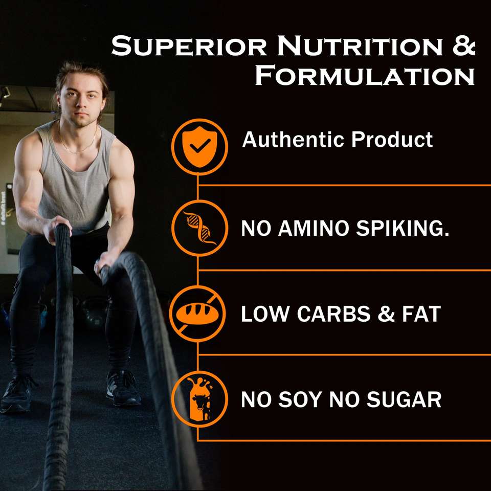 Nakpro Perform Whey Protein Concentrate Supplement Powder with Vitamins ...