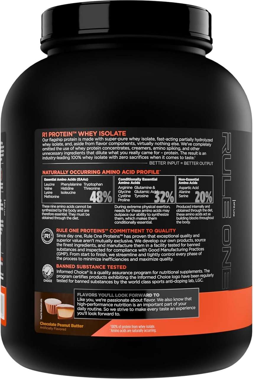 Rule 1 R1 Protein, 100% Whey Isolate (5 Pounds, Cookies & Cream) Whey ...