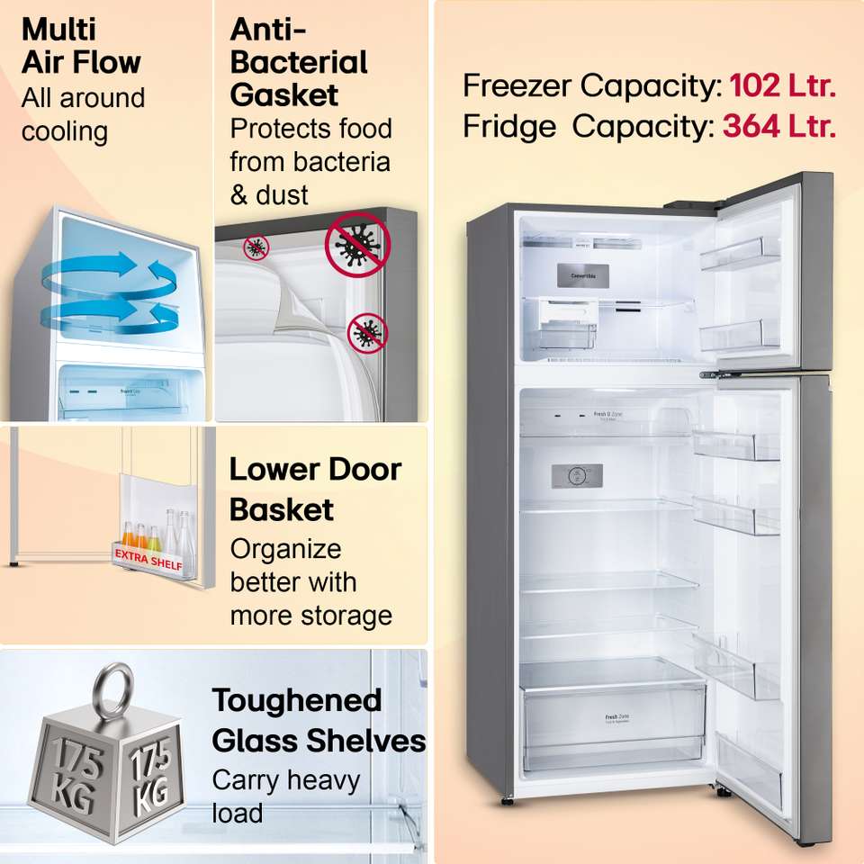 LG 466 L Frost Free Double Door 1 Star Convertible Refrigerator with ...