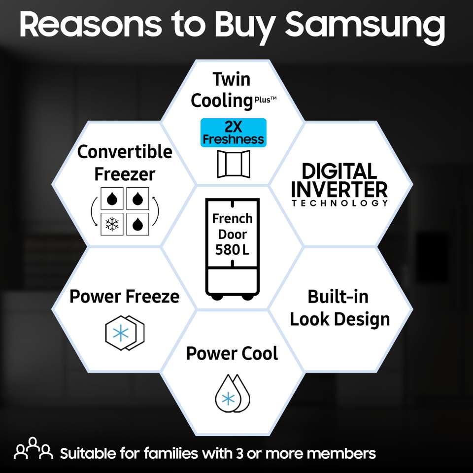 Samsung 550 L Frost Free Side by Side Convertible Refrigerator with ...