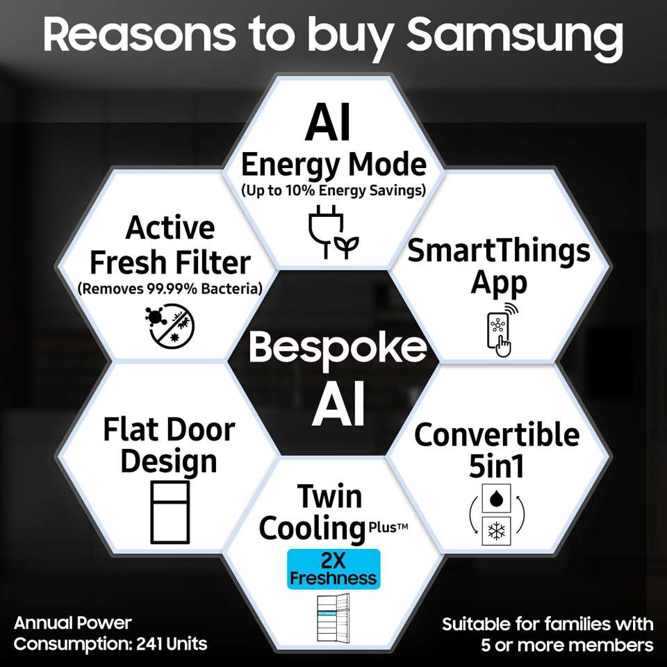 Samsung 330 L Frost Free Double Door 3 Star Convertible Refrigerator ...