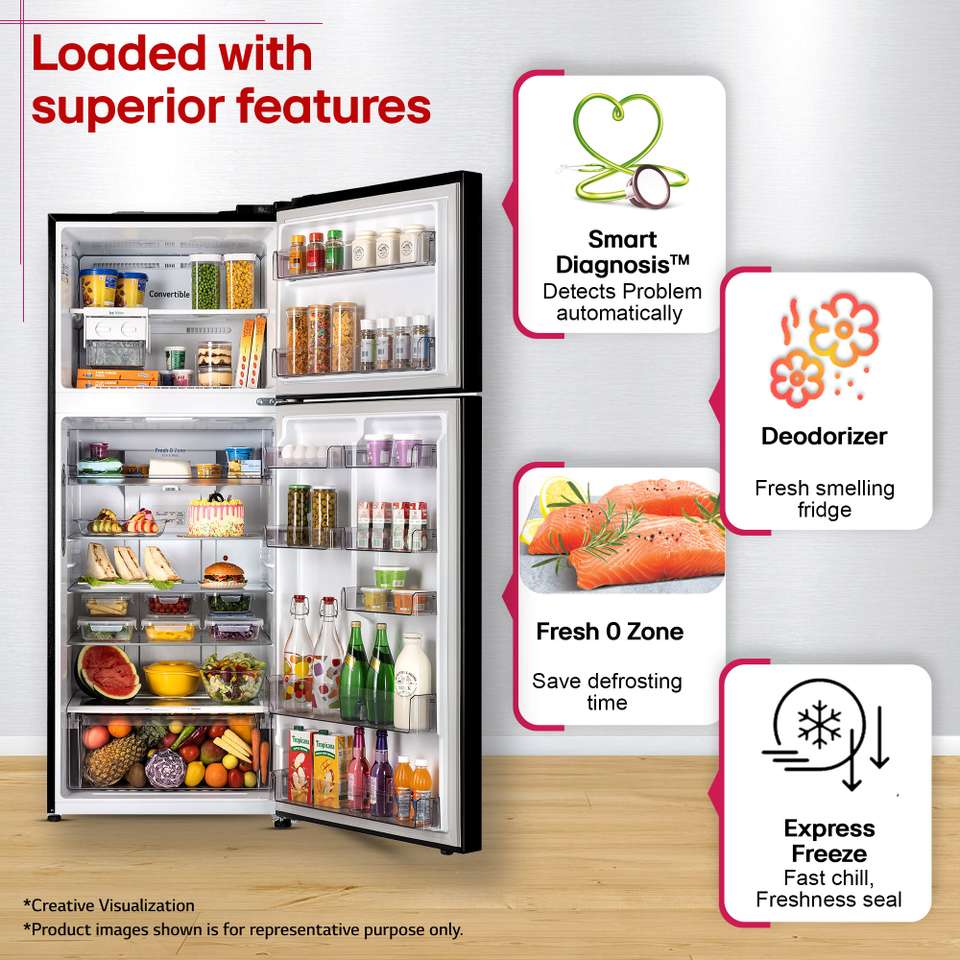 LG 446 L Frost Free Double Door 1 Star Convertible Refrigerator with ...