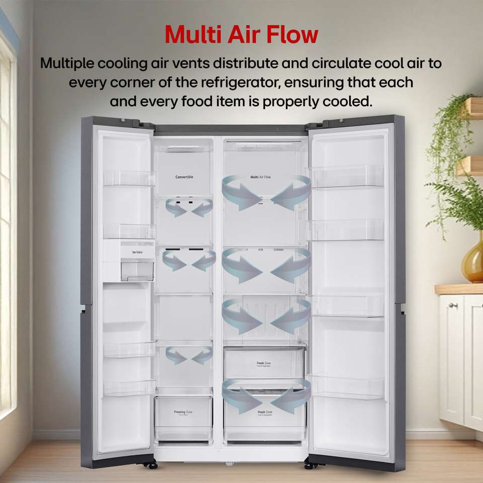 LG 650 L Frost Free Side by Side Convertible Refrigerator with Smart ...