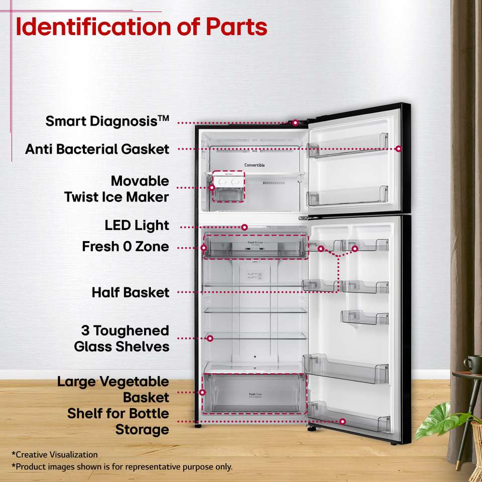 LG 446 L Frost Free Double Door 1 Star Convertible Refrigerator with ...