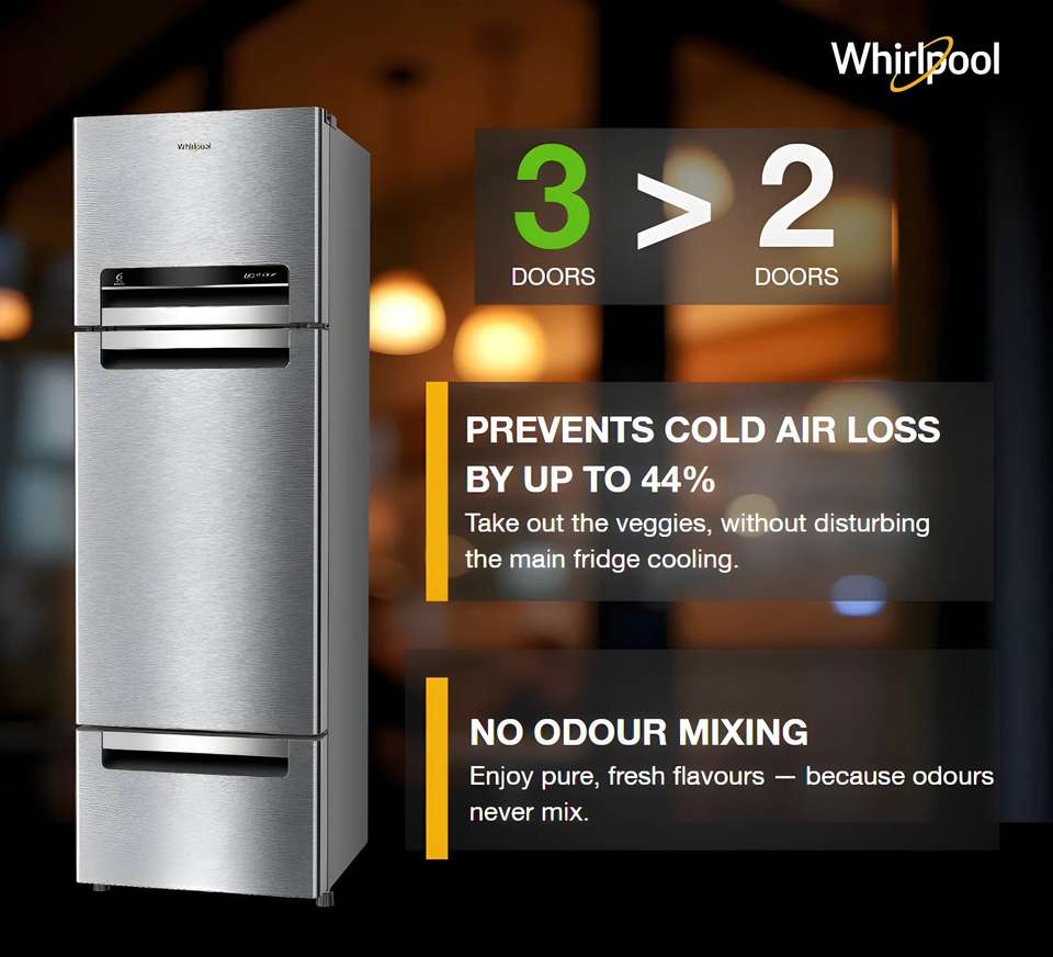 Whirlpool 300 L Frost Free Triple Door Refrigerator with Zeolite ...