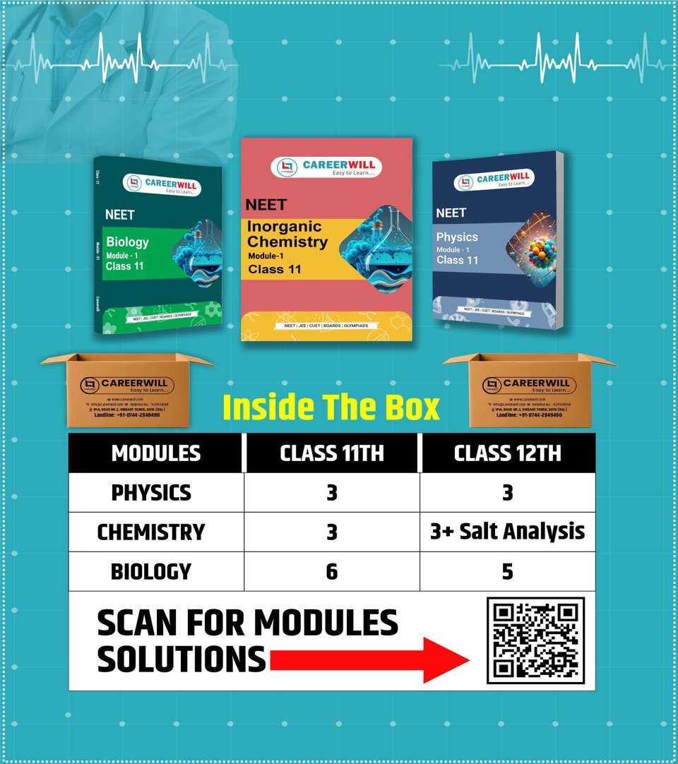 Careerwill NEET Study Module Set (English Medium) | Complete Syllabus ...