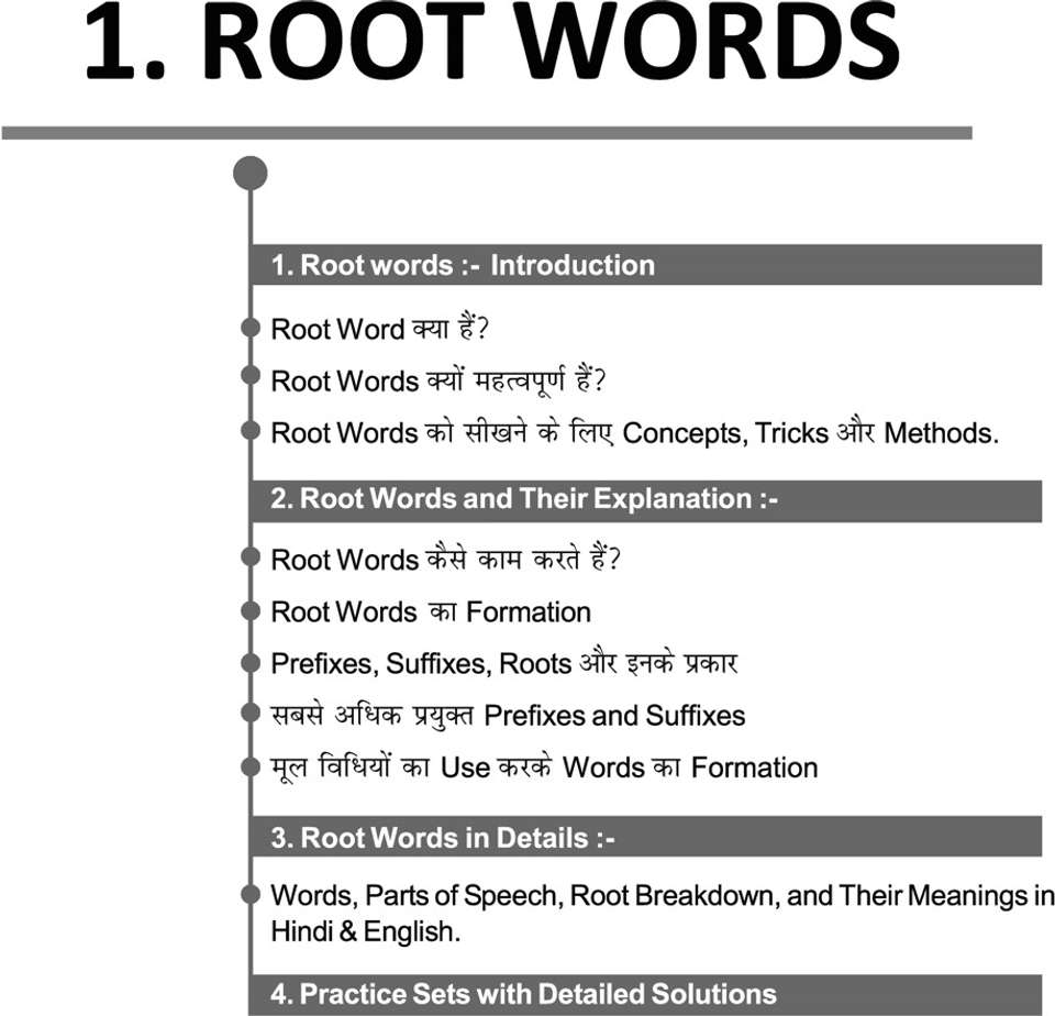The English Vocab-Wits With Free Mini Book By Gopal Verma Sir ...