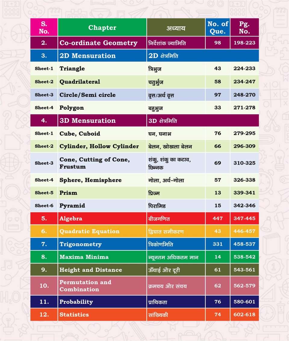 Complete Class Notes Advance Maths Gagan Pratap Sir Bilingual Edition ...