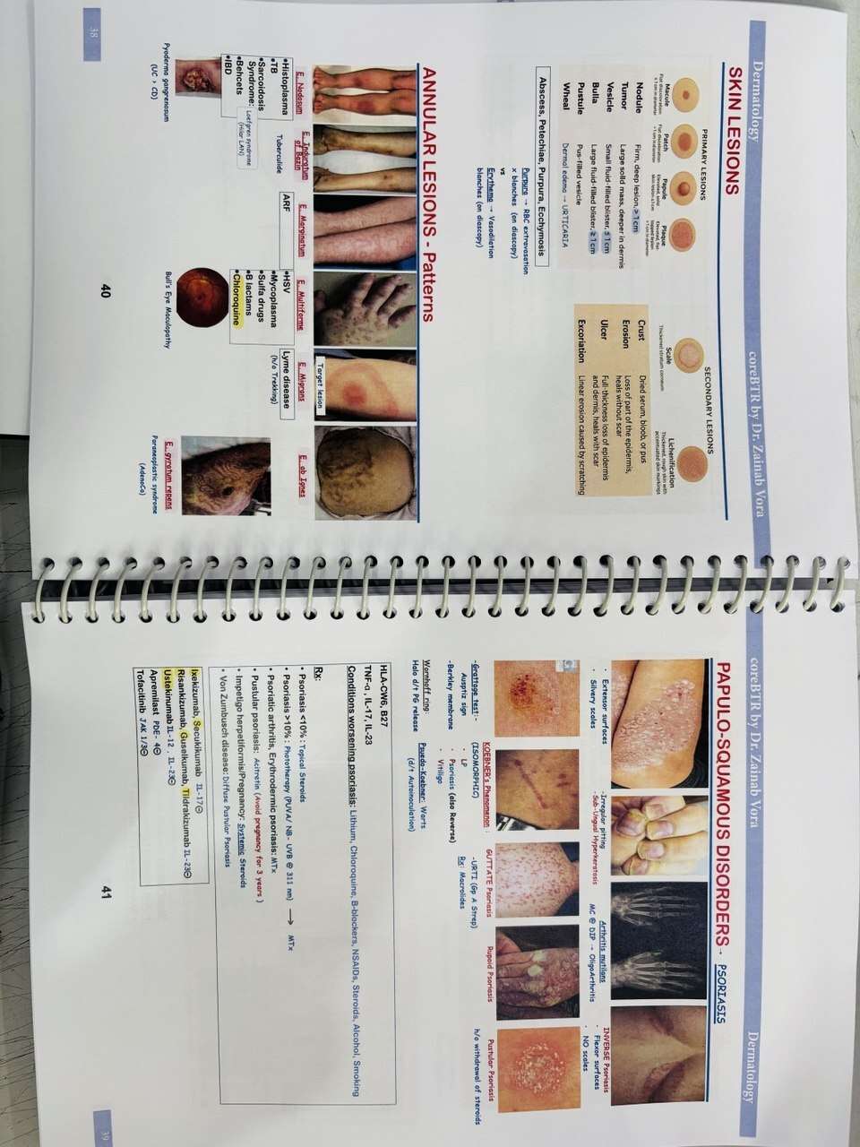Core BTR 3.0 Computerised Annotated Complete Set, All 19 Subjects, Vol ...