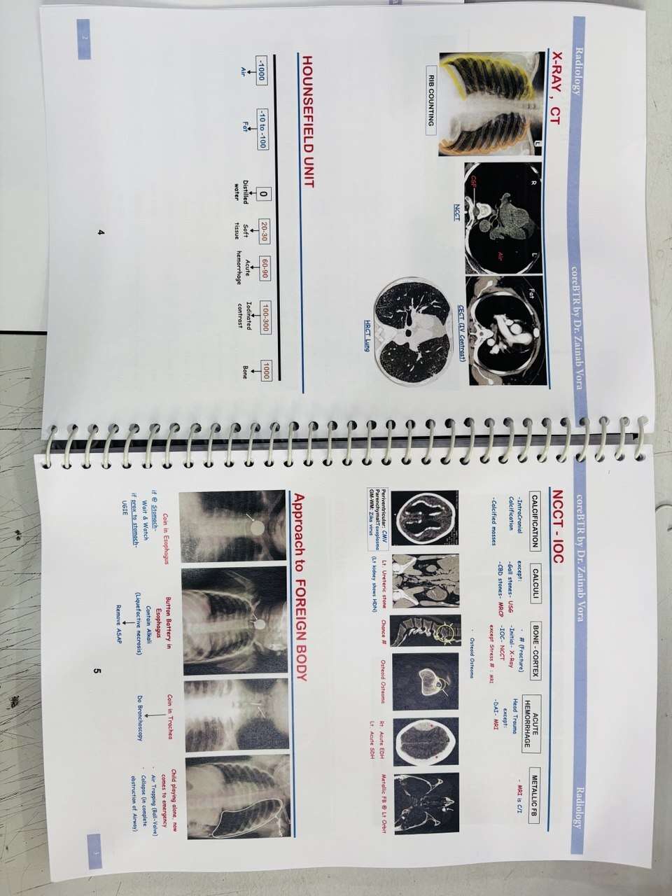 Core BTR 3.0 Computerised Annotated Complete Set, All 19 Subjects, Vol ...