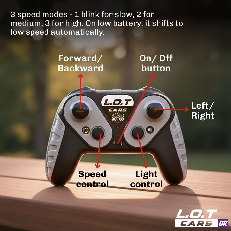 L.O.T CARS Knox Remote Control Car 3-Speed Mode RC , 25km/h, Off Road ...