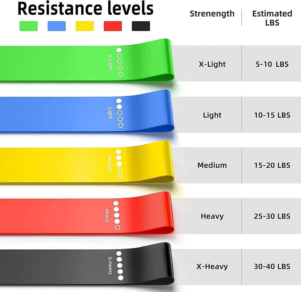 ALORNOR Exercise Resistance Loops Bands Workout Legs Training Band for ...