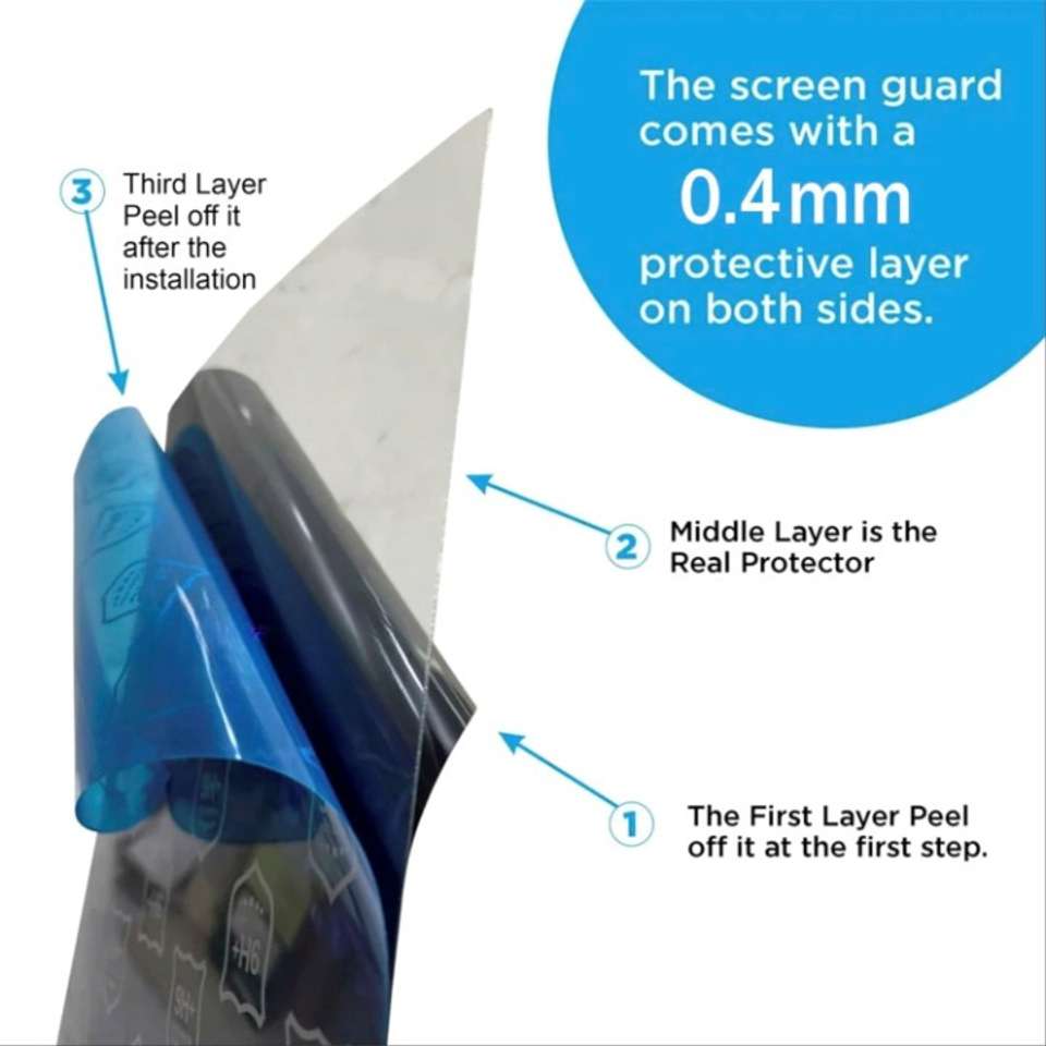 Wishguard Screen Guard for Infotainment System of Tata Tiago NRG Petrol ...