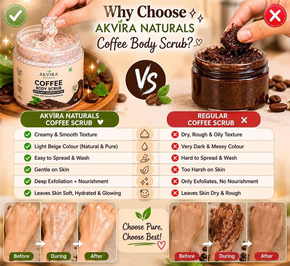 akvira naturals Akvira Coffee Body & Face Scrub 100g Scrub - Price in ...