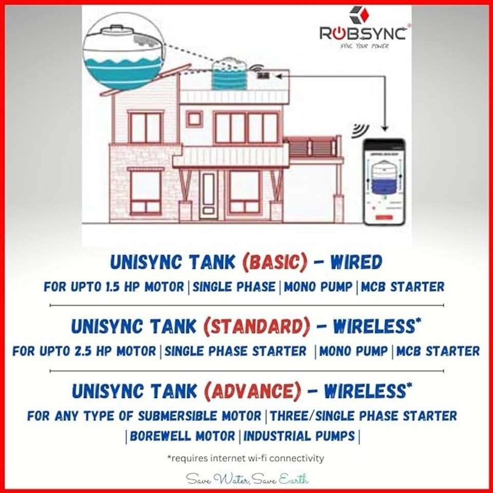 Robsync Smart Fully Automatic Water Tank Level Indicator Controller ...