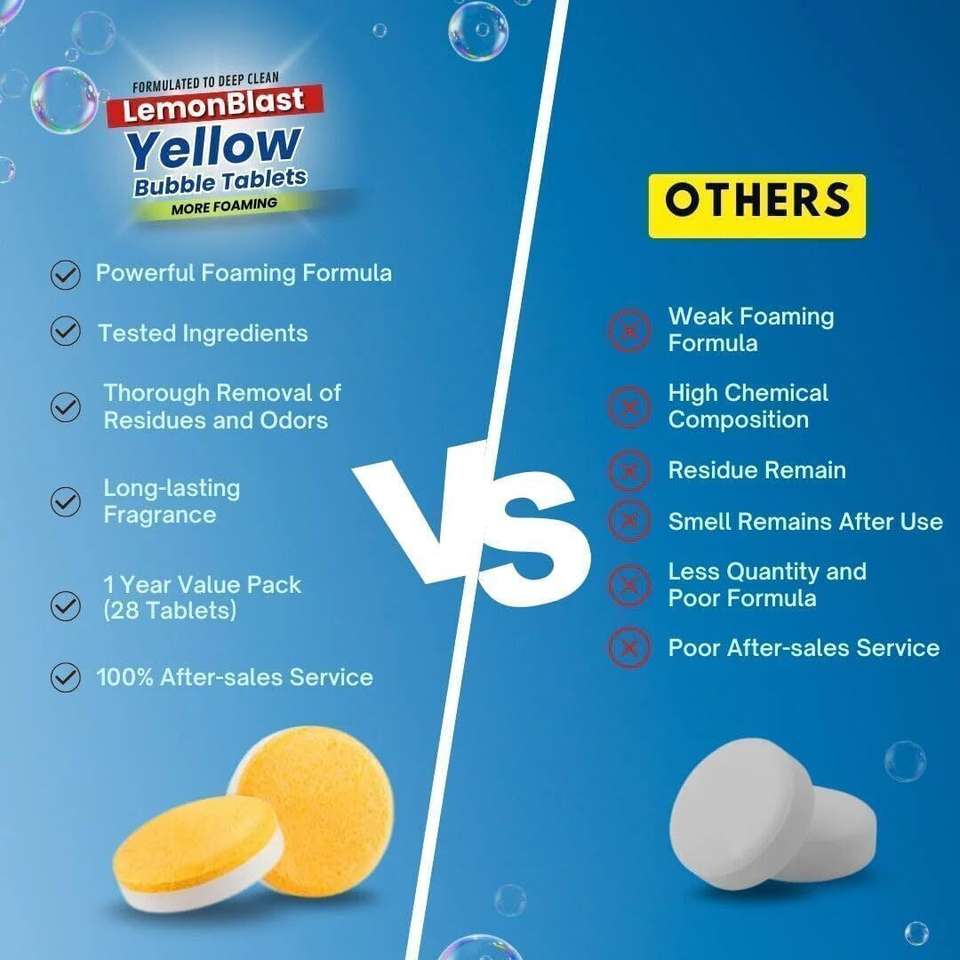 JINCHA Yellow Lemon Blast Bubble Tablets Drain Cleaner Tablet For Fresh ...