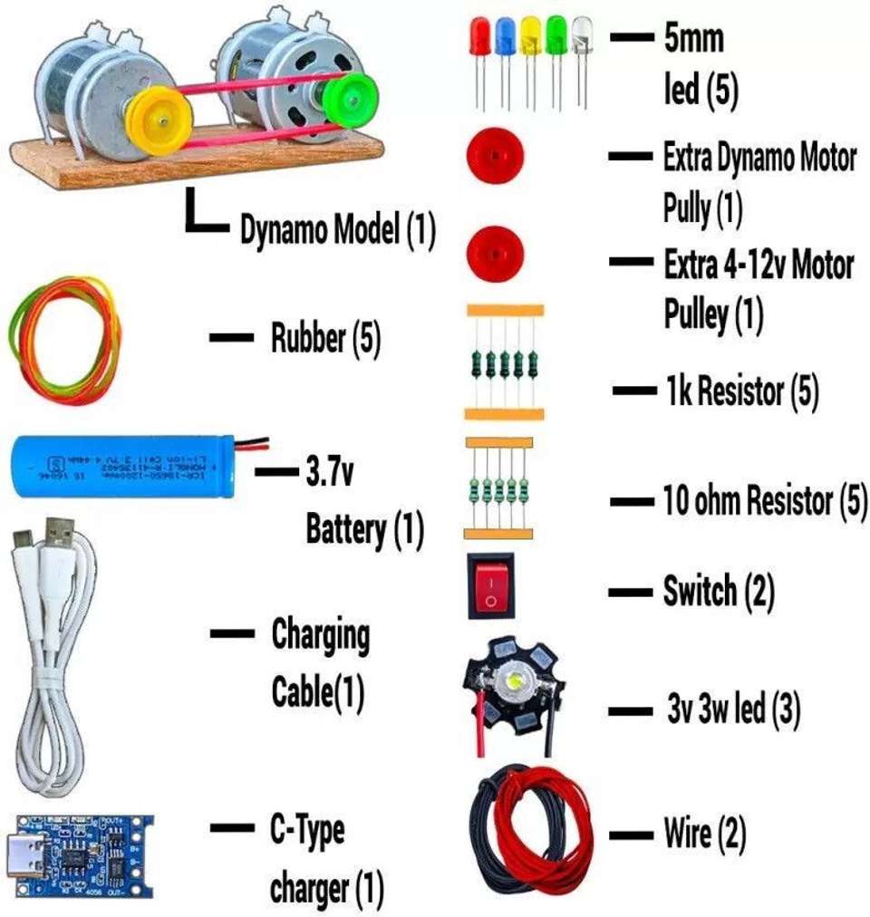 EASTRA Dynamo Motor & Other Science Project Kit(33items)-EHK655 NEW ...