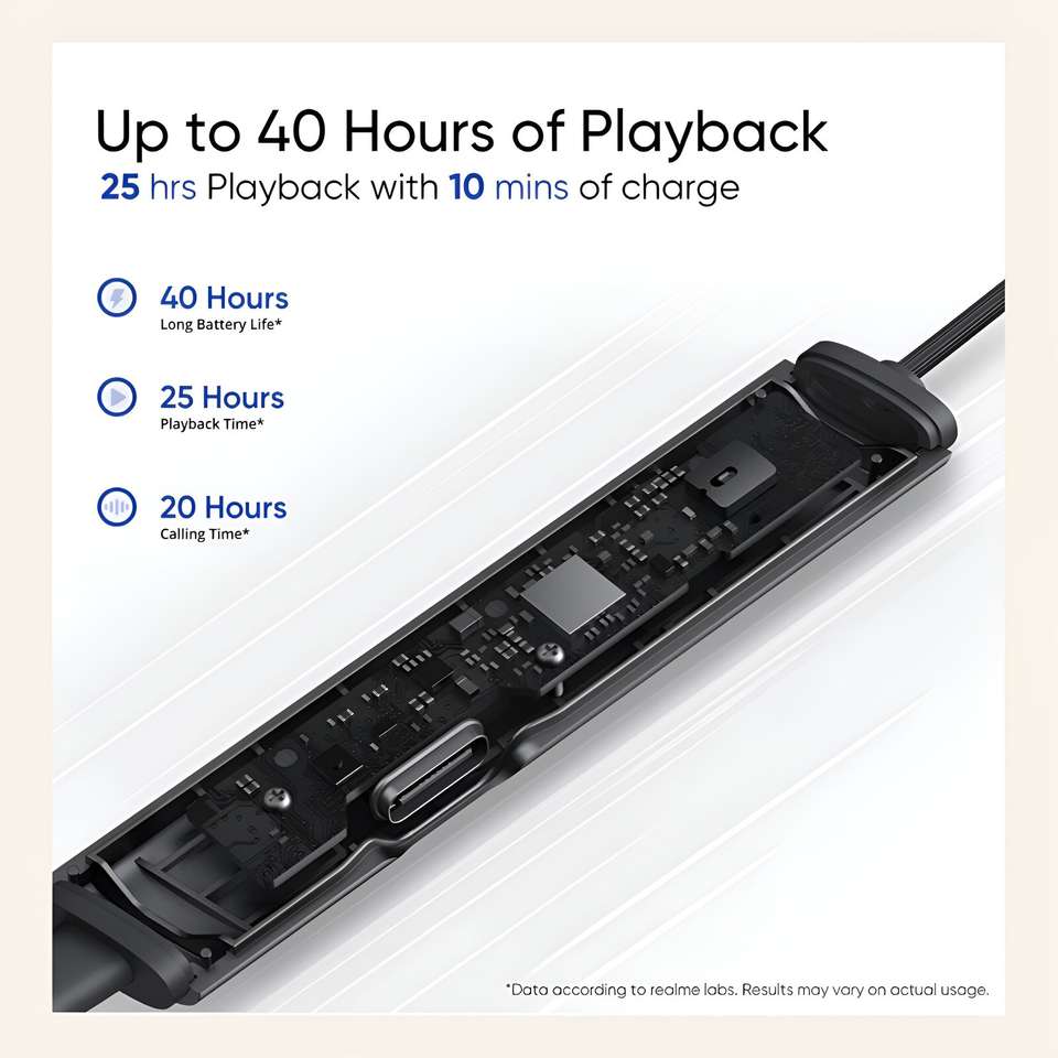 house of common Wireless Z3 with MAGNETIC POWER OFF/ON ANC , upto 58 ...