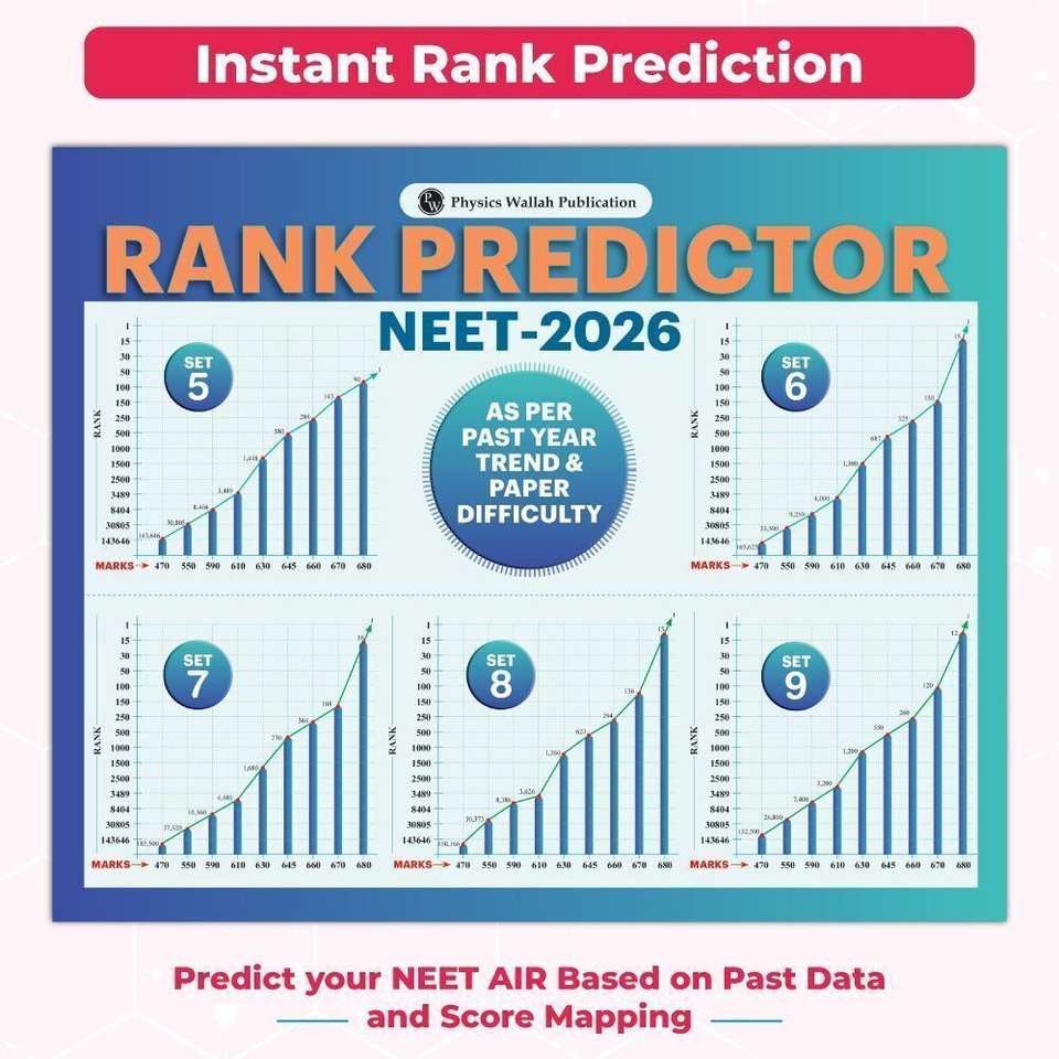 PW NTA 15 NEET Rankers Test Series 2026 | Verified & Curated by Expert ...