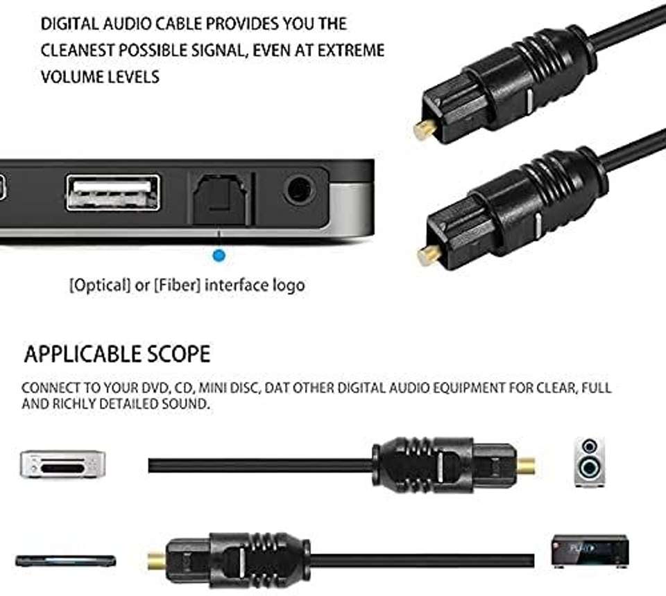 NOVEL Fiber Optical Cable 1.5 m Optical Audio Cable TOSLINK Male to ...