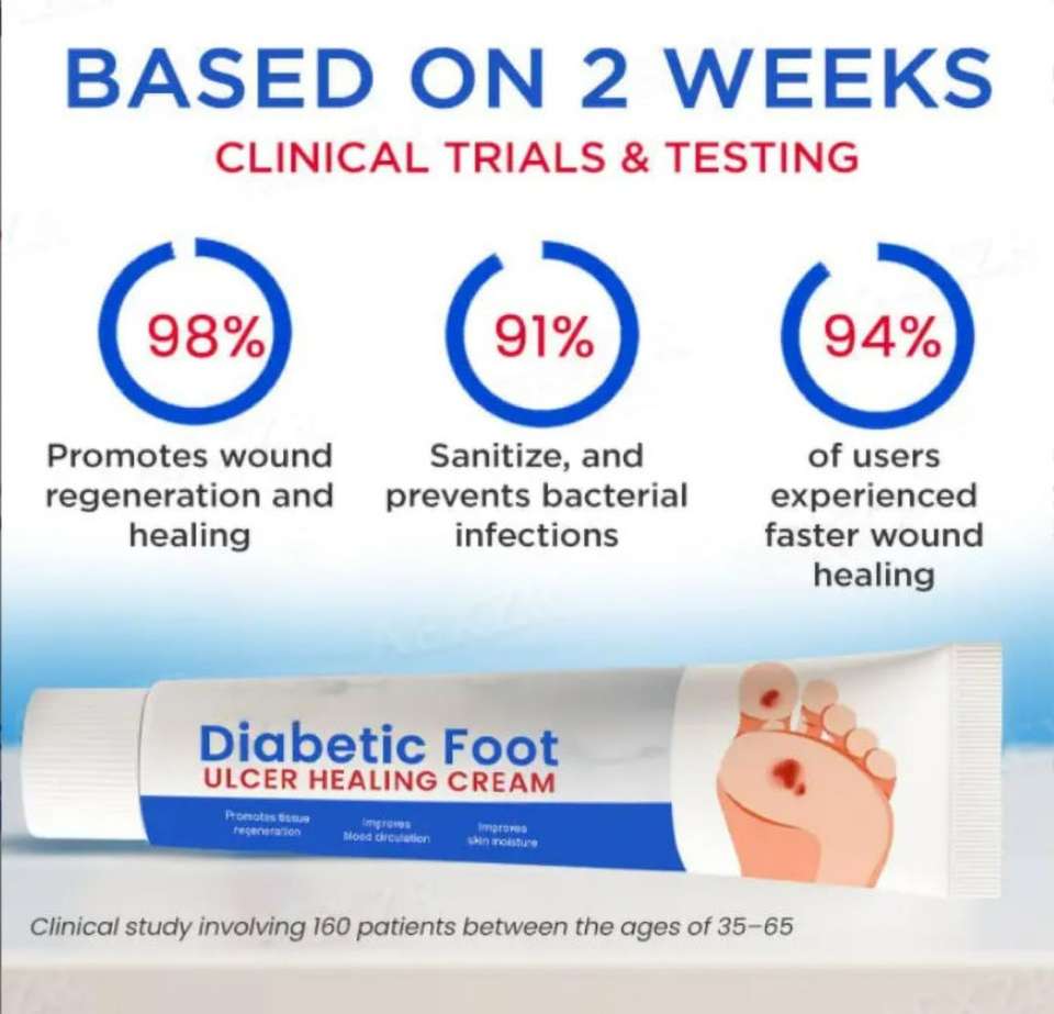 COVOXO Diabetic Foot Ulcer Healing Cream | Wound Care & Skin Repair ...