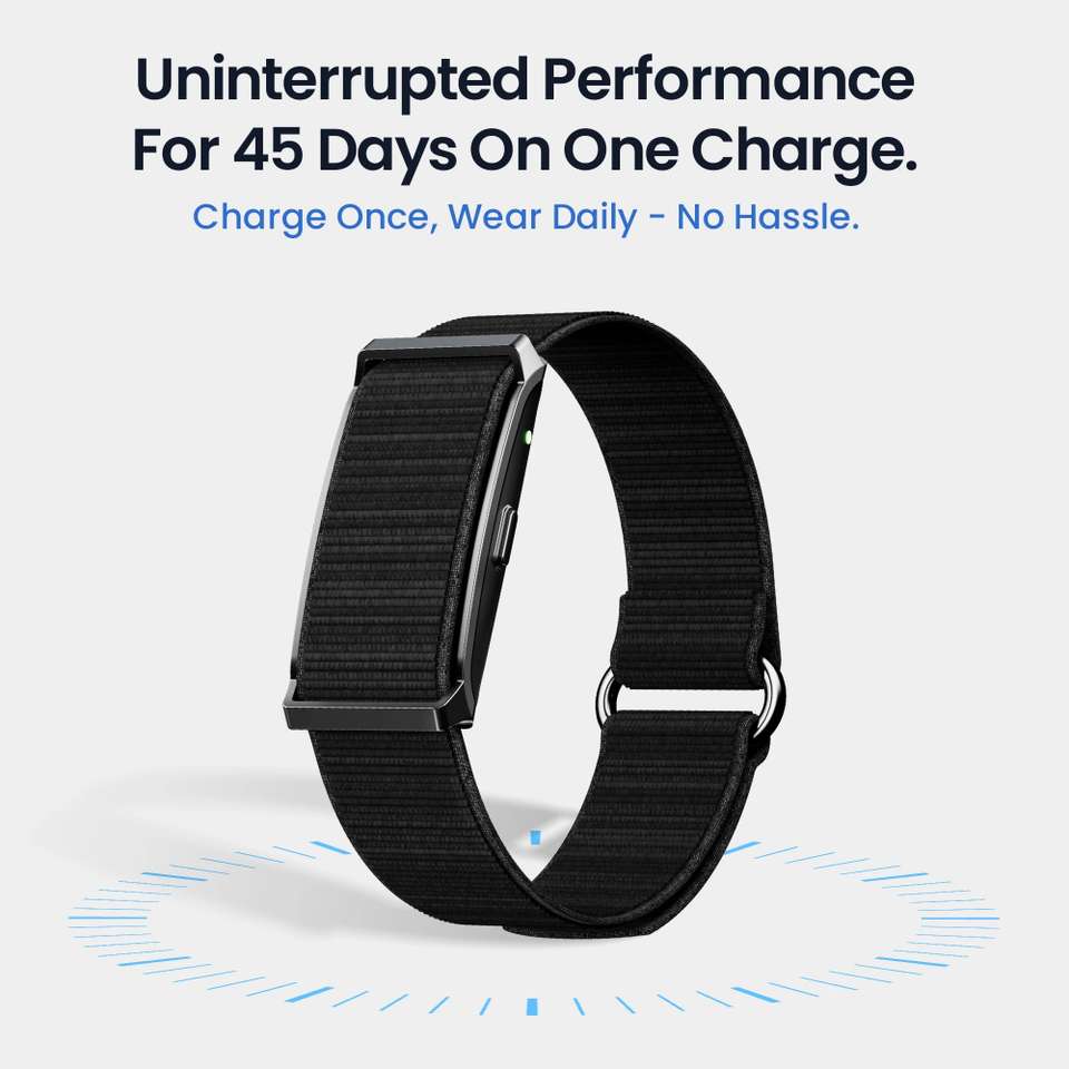 Pebble Qore Fitness Band 45-Day Battery,100+ Sports Modes & Health ...