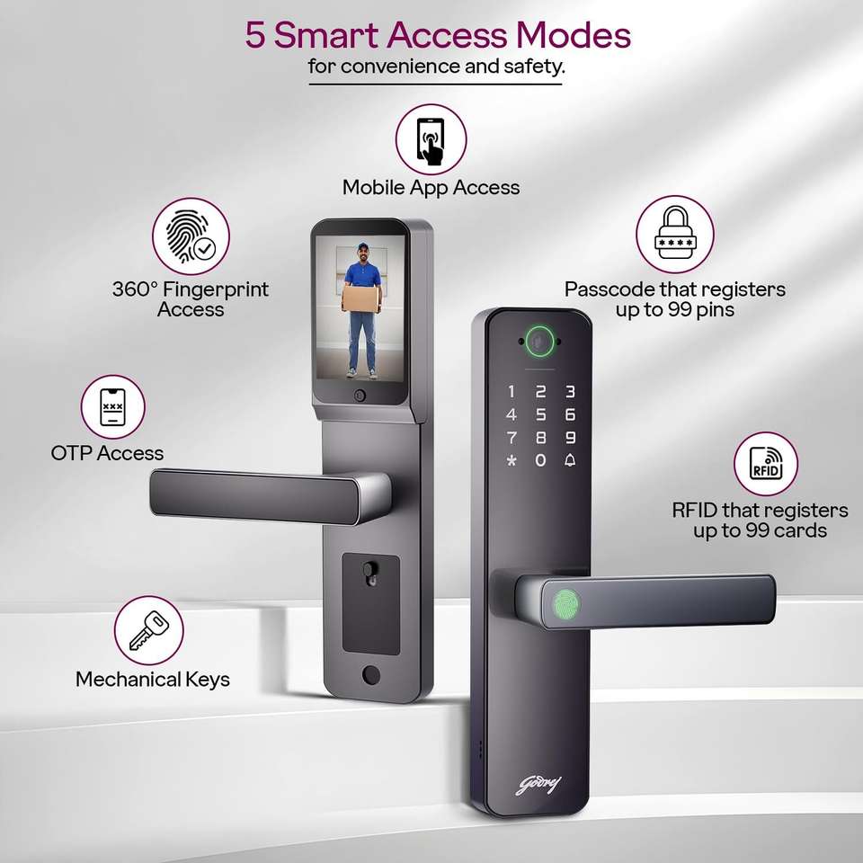 Godrej Locks Neo Pro View Digital Lock for Wooden Doors I Camera, WiFi ...