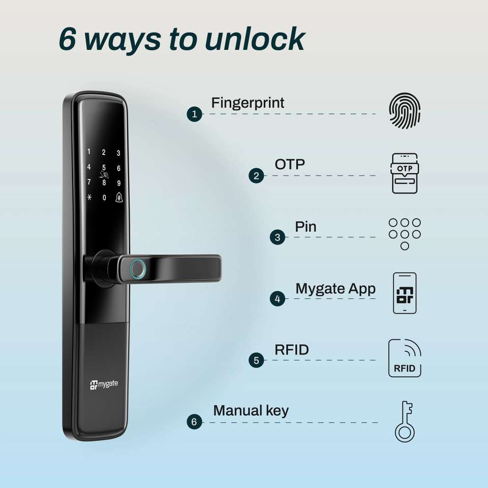 Mygate Plus BLE Lock|6-Way Unlock -Fingerprint, PIN, OTP, App, RFID ...