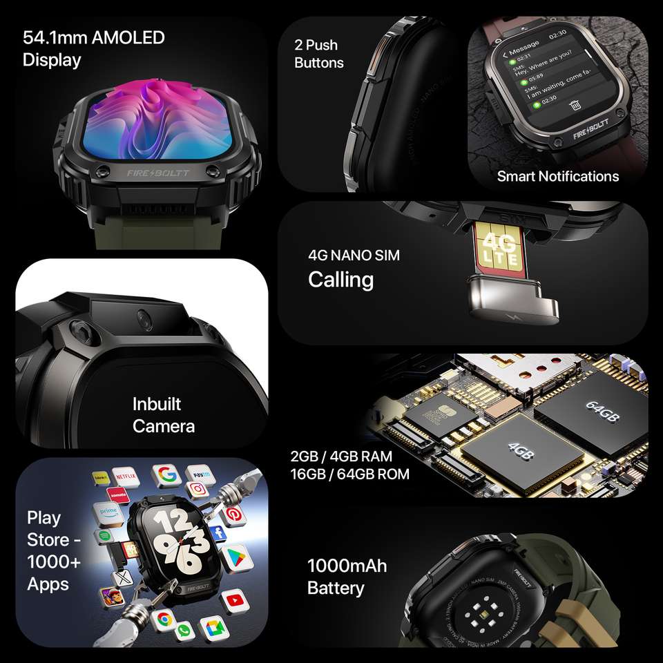 Fire-Boltt Clickk 54.1mm (2.12 inch) AMOLED Display, Front Camera, Nano ...