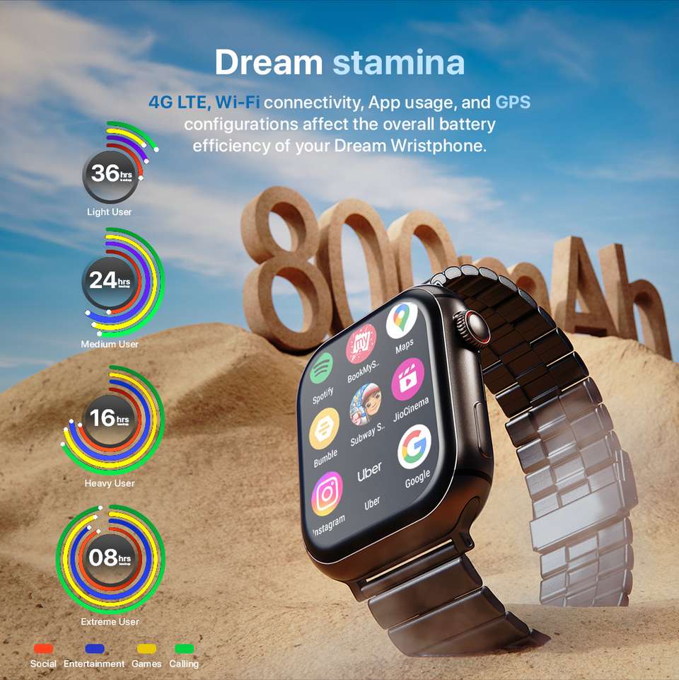 Fire-Boltt Dream WristPhone - 4G SIM/LTE/WiFi, Android OS, Play store ...