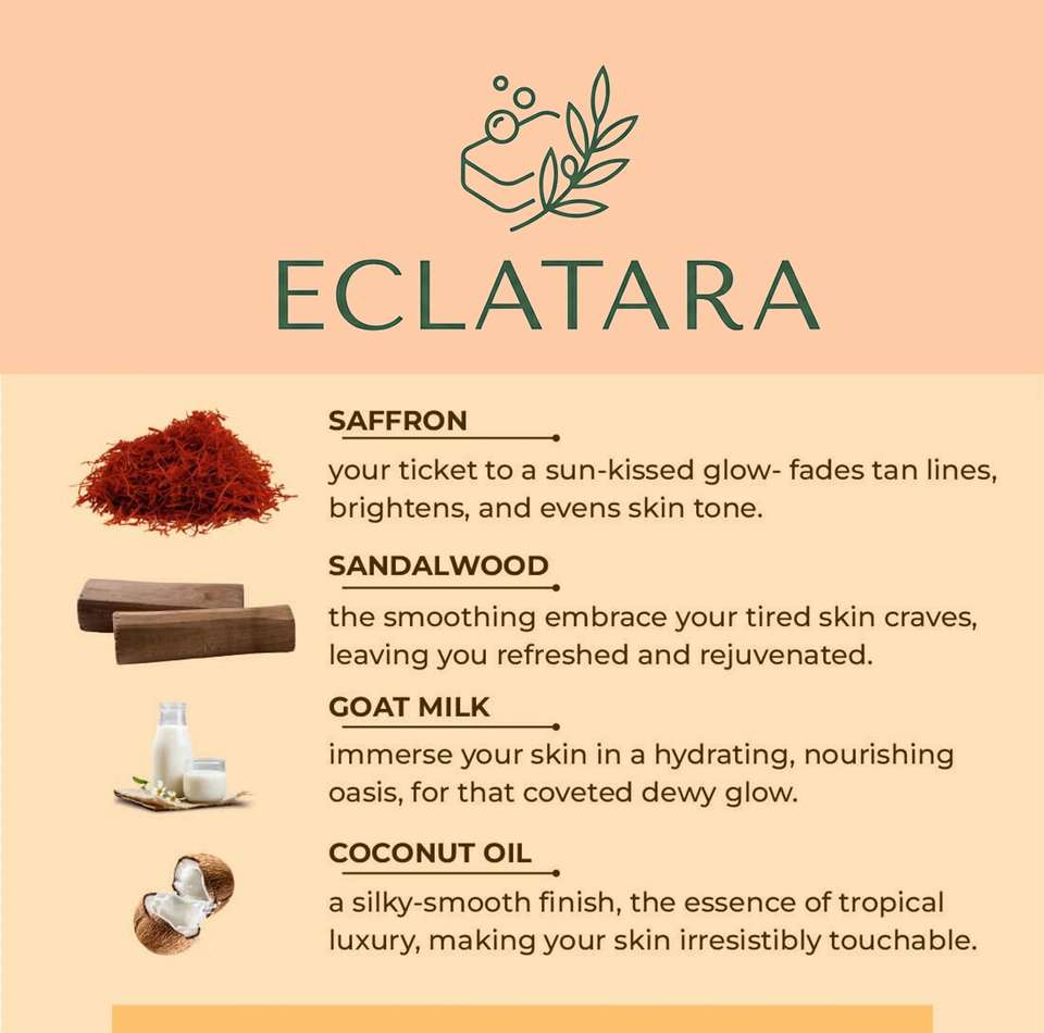 ECLATARA ET Fresh Skin Herbal Soap with Sandalwood and Saffron Blend ...