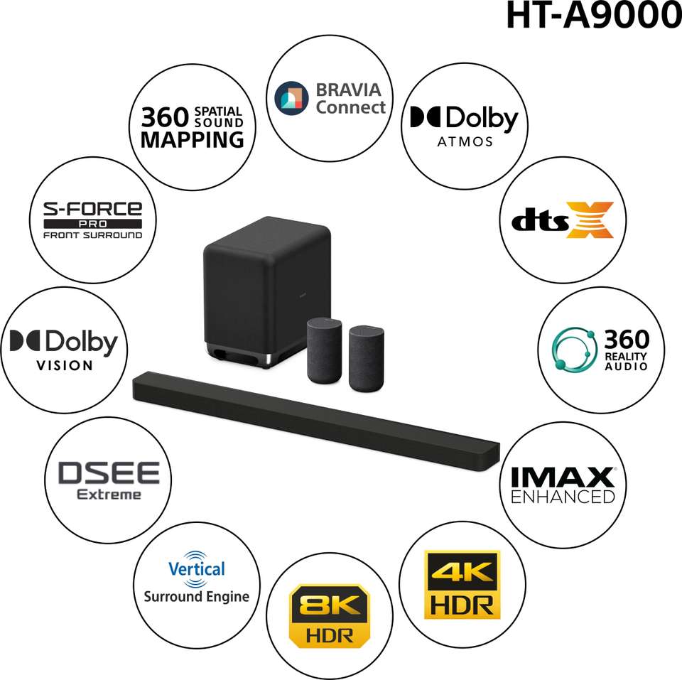 Buy SONY Theatre Bar 9 Home theatre for TV with 360 SSM and Dolby Atmos ...