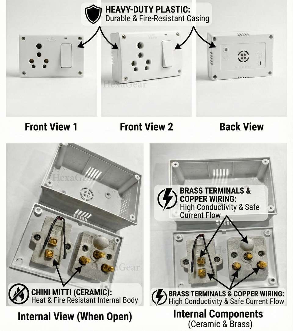 HexaGear 16 Amp Heavy Duty Switch Board Box for Air Conditioner Fridge ...