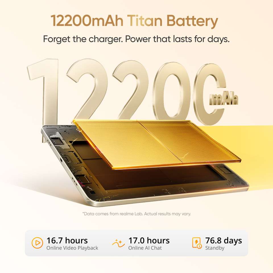 realme Pad 3 with biggest battery in segment 8 GB RAM 256 GB ROM 11.6 ...