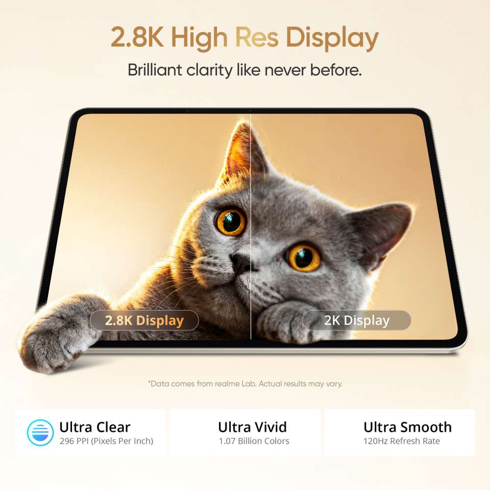 realme Pad 3 with biggest battery in segment 8 GB RAM 256 GB ROM 11.6 ...