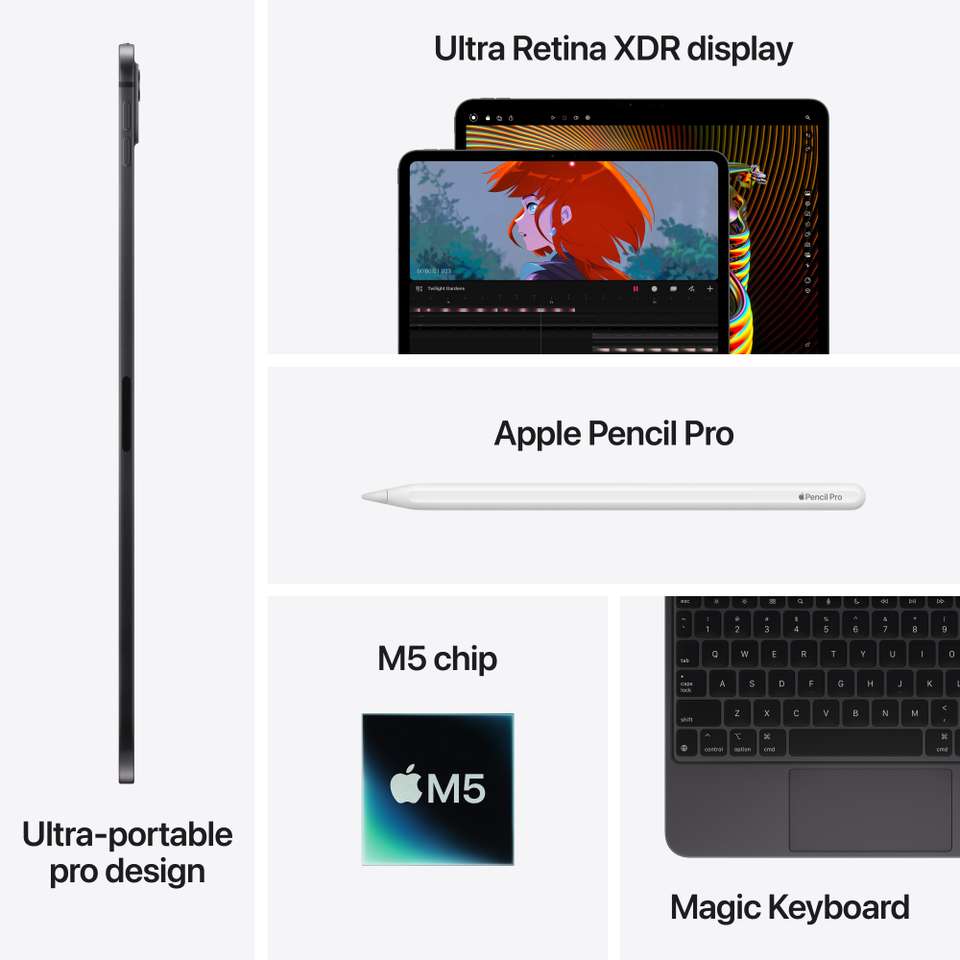 Apple 2025 iPad Pro (M5) 16 GB RAM 2 TB ROM 11.0 Inch with Wi-Fi Only ...